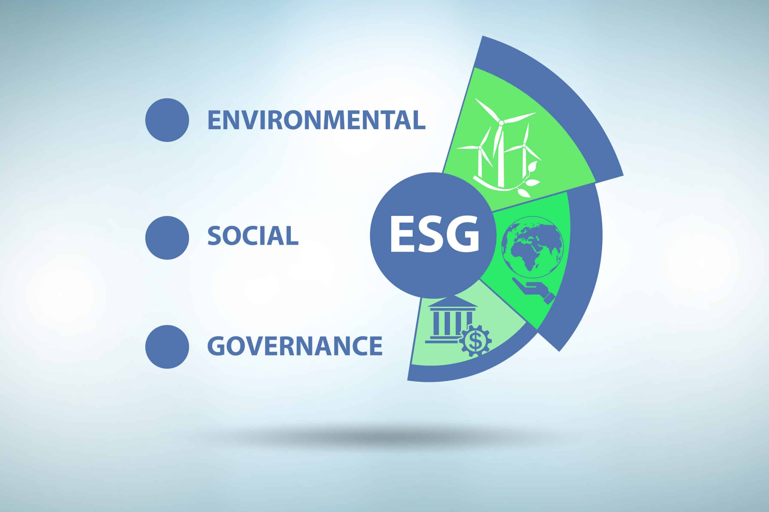 ESG Blueprint - Reason Foundation