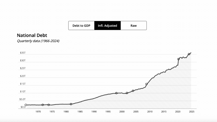 In memoriam: Bill Dunn